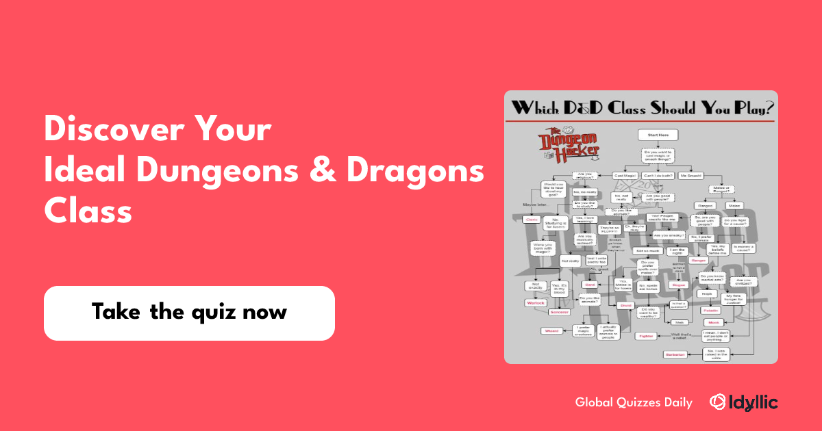 Discover Your Ideal Dungeons & Dragons Class