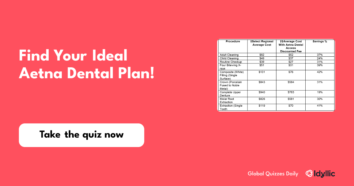 Find Your Ideal Aetna Dental Plan!