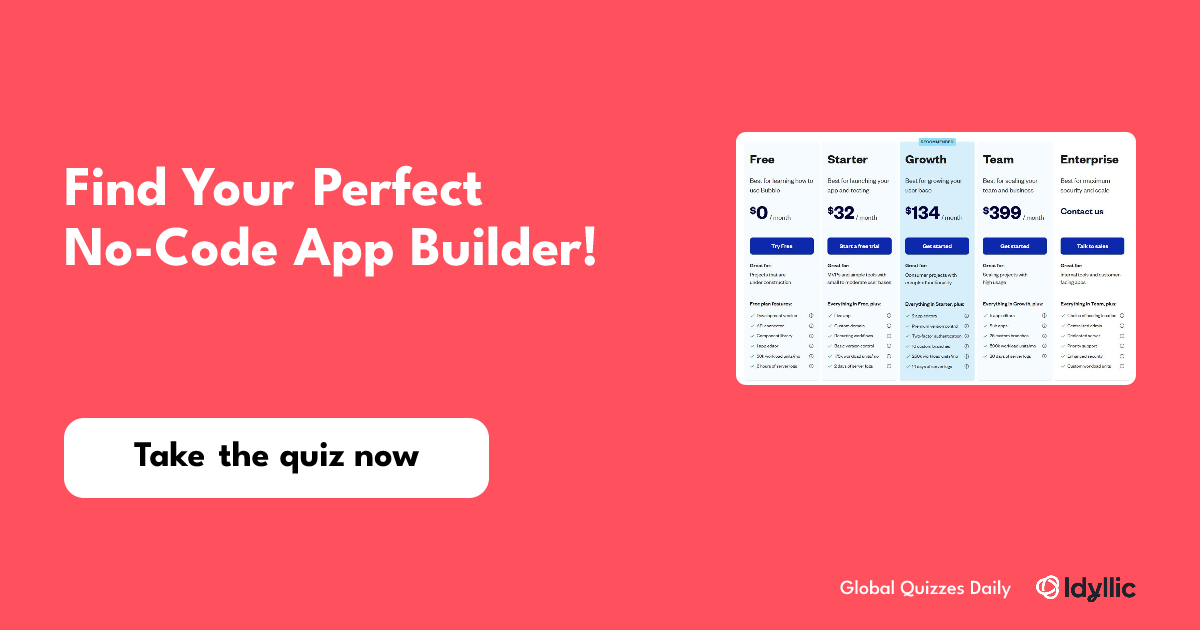 Find Your Perfect No-Code App Builder!