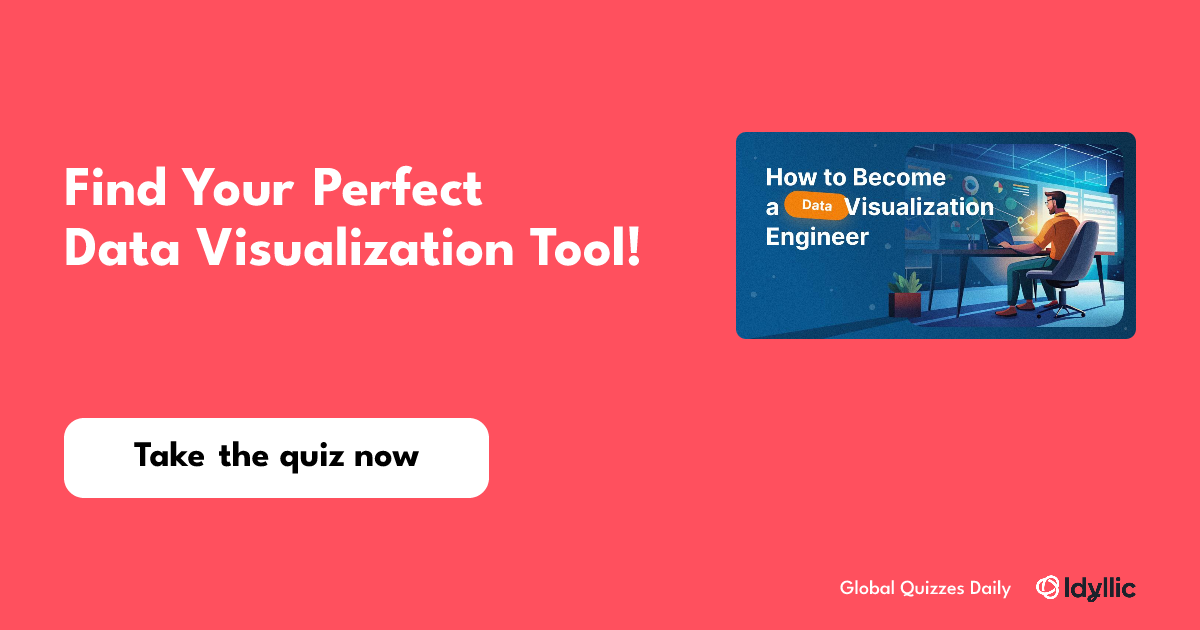 Find Your Perfect Data Visualization Tool!