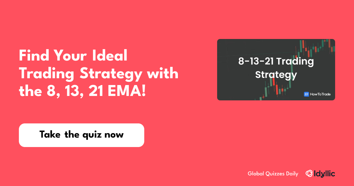 Find Your Ideal Trading Strategy with the 8, 13, 21 EMA!