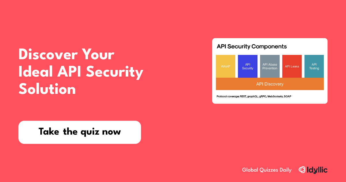 Discover Your Ideal Api Security Solution