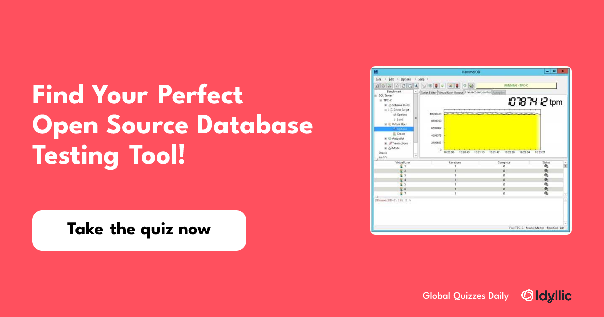 Find Your Perfect Open Source Database Testing Tool!