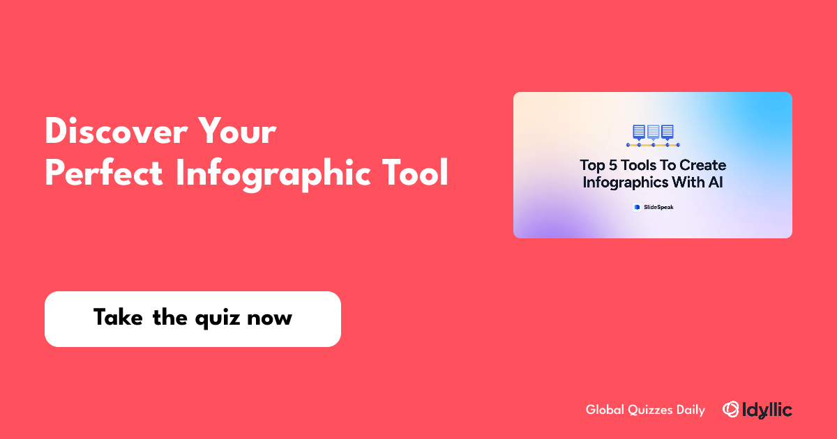 Discover Your Perfect Infographic Tool