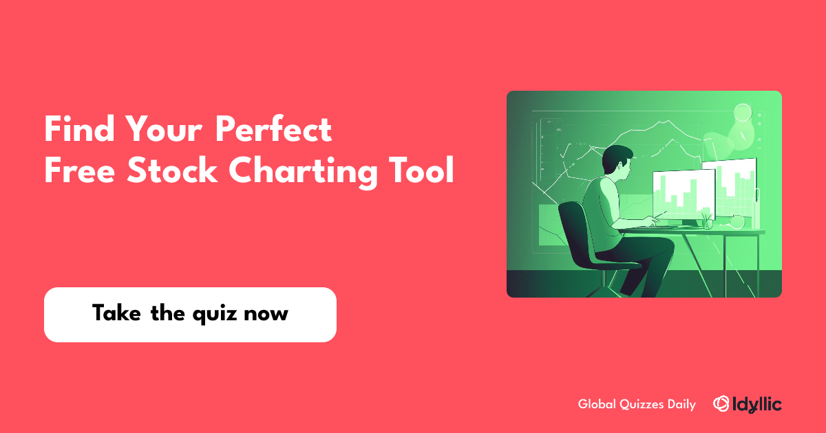 Find Your Perfect Free Stock Charting Tool