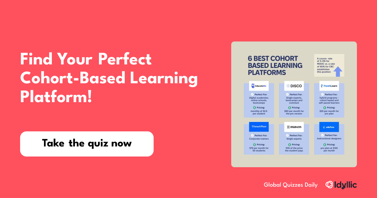Find Your Perfect Cohort-Based Learning Platform!