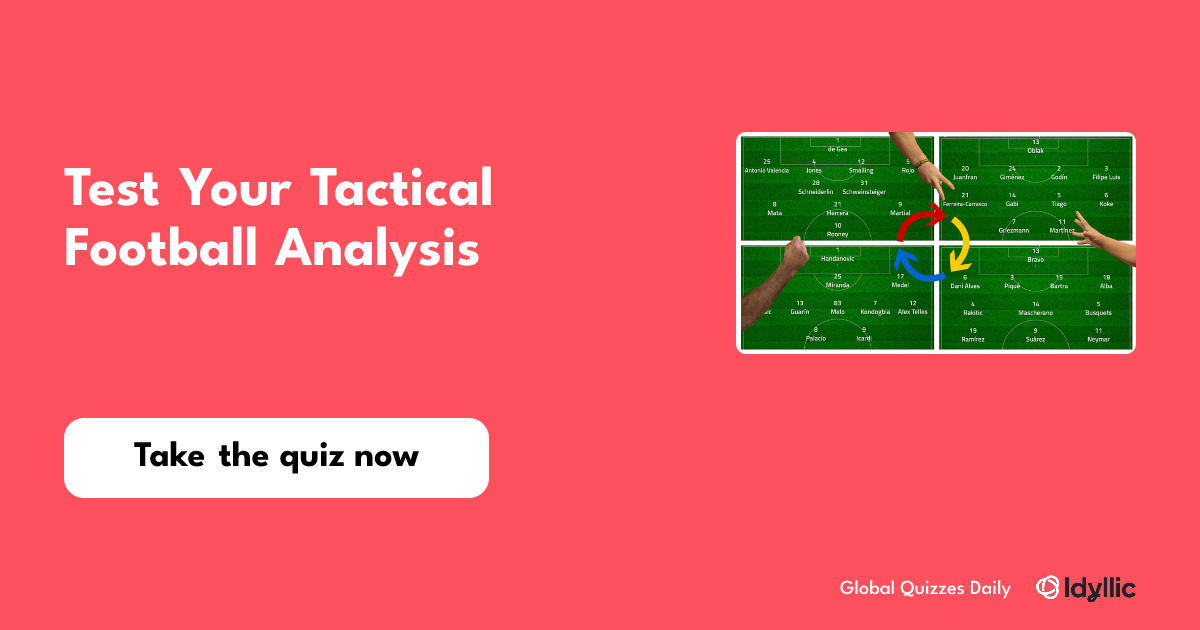 Test Your Tactical Football Analysis