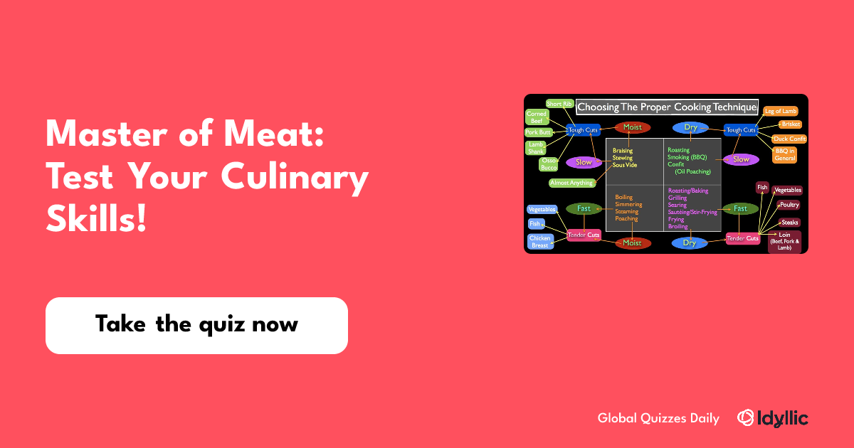 Master of Meat: Test Your Culinary Skills!