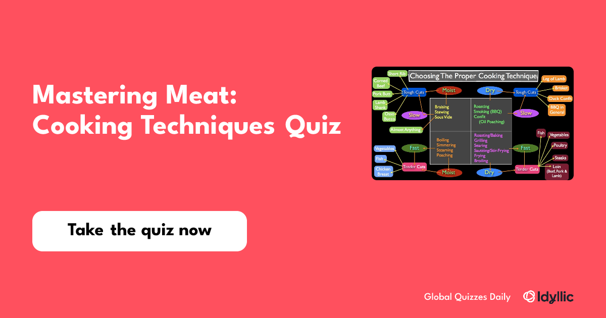 Mastering Meat: Cooking Techniques Quiz