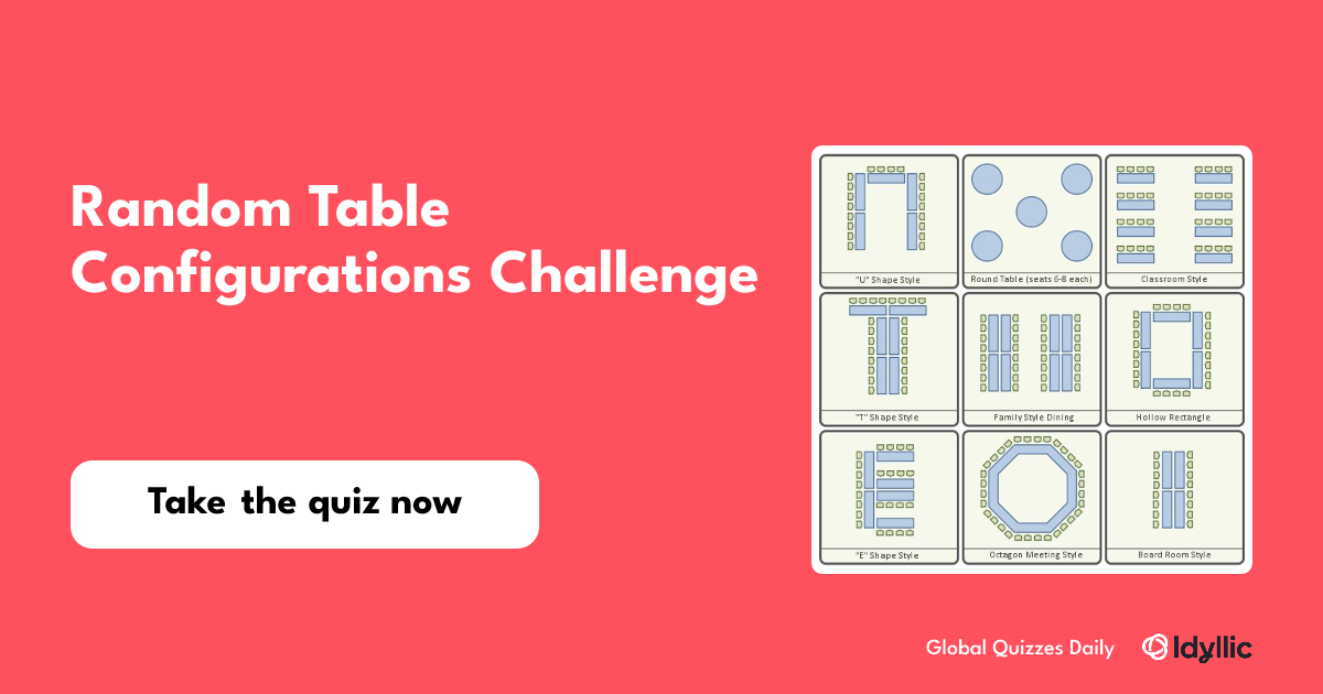 Random Table Configurations Challenge