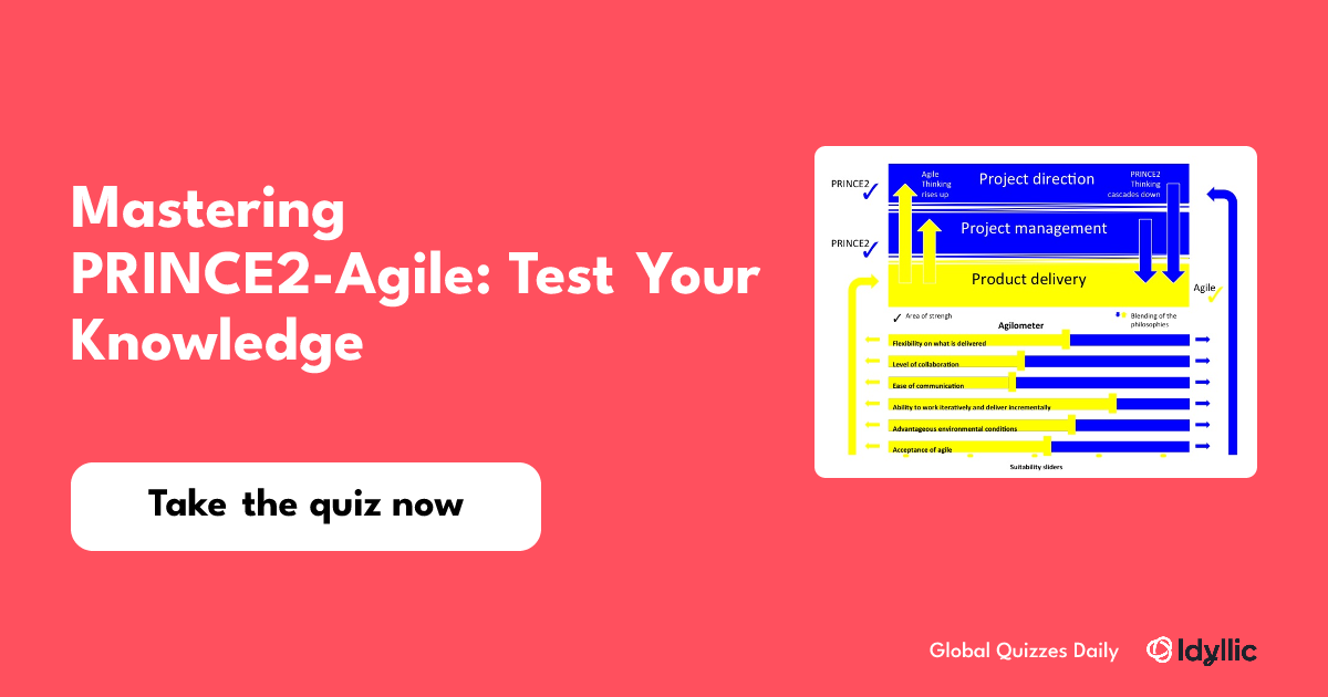 Mastering PRINCE2-Agile: Test Your Knowledge