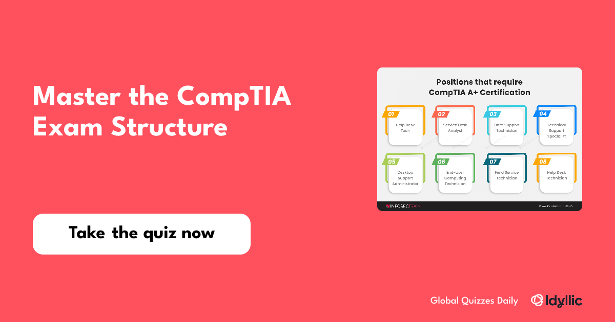 Master the CompTIA Exam Structure