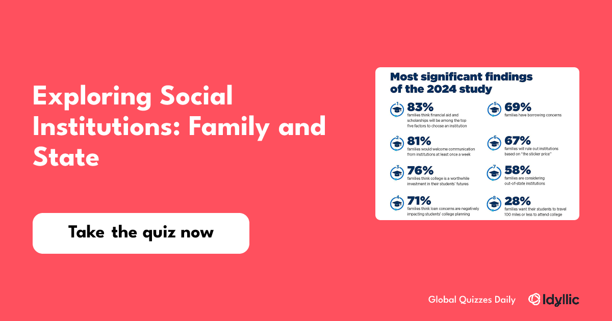 Exploring Social Institutions: Family and State